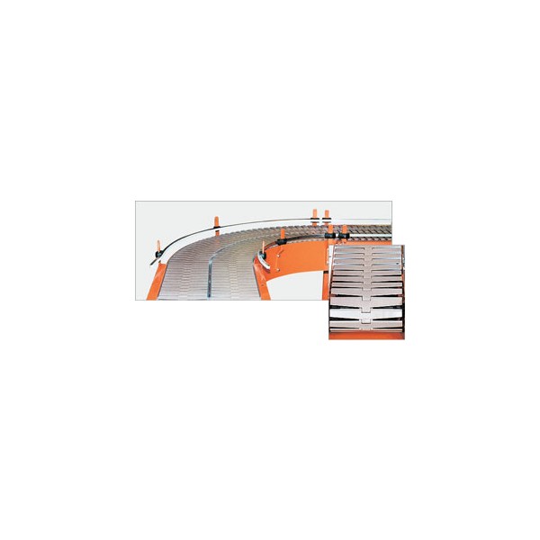 Conveyor Belting Options - Conveyor Applications & Specialty Options ... Conveyor Belting Options - Conveyor Applications & Specialty Options ...
